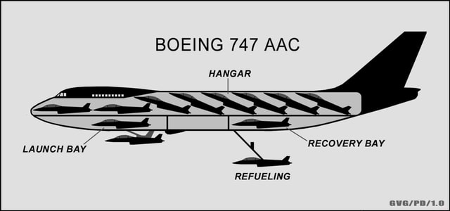 BOEING 747 AAC HANGAR LAUNCH BAY RECOVERY BAY REFUELING - iFunny