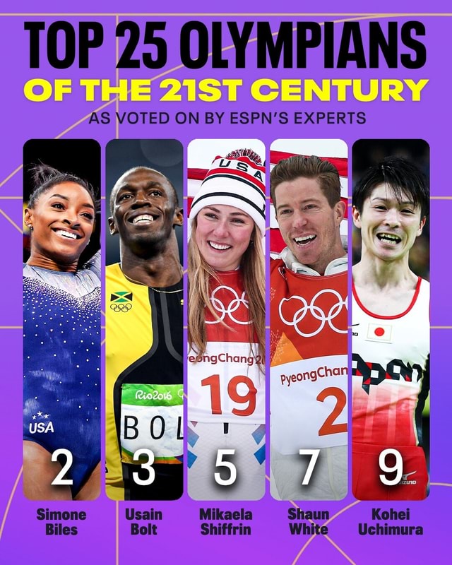 Who are the top 25 Olympic athletes of the 21st century? 🔗 in bio for ...