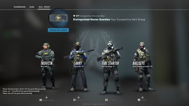 SCOREBOARD RANK SKILL GROUP 677 Competitive Matches Won Distinguished ...