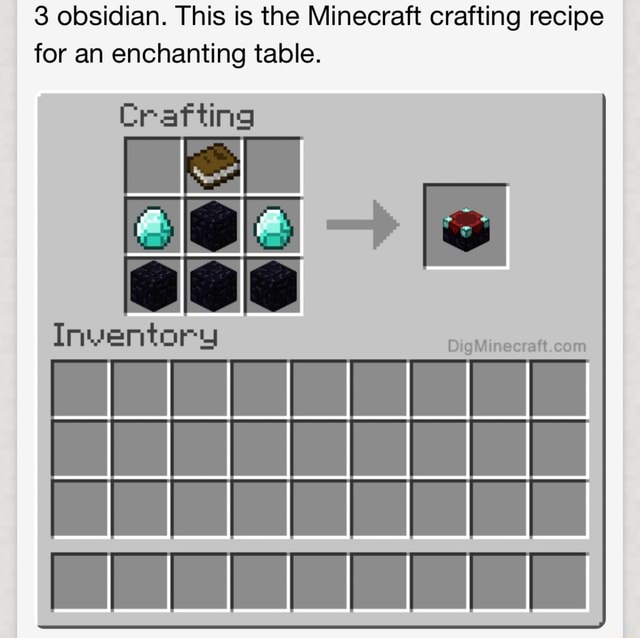 3 obsidian. This is the Minecraft crafting recipe for an enchanting ...