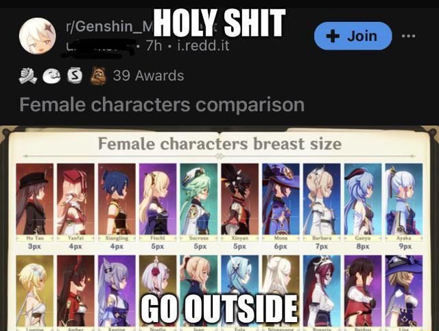 In i.redd.it & 39 Awards Female characters comparison Female characters ...