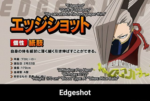 Edgeshot - Edgeshot - iFunny