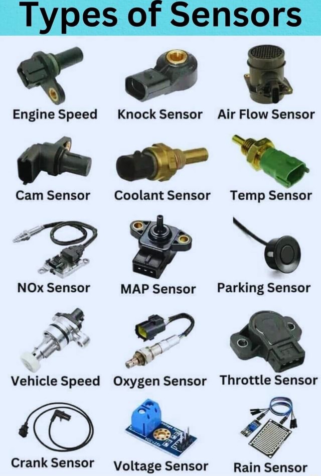Types of Sensors Engine Speed KnockSensor Air Flow Sensor Ch Cam Sensor ...