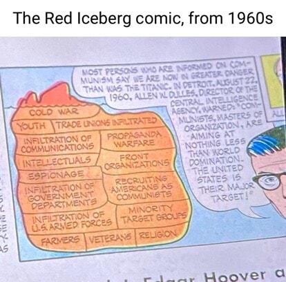 The Red Iceberg comic, from 1960s OST PEROS ARE THE TITANC. ALLEN ...