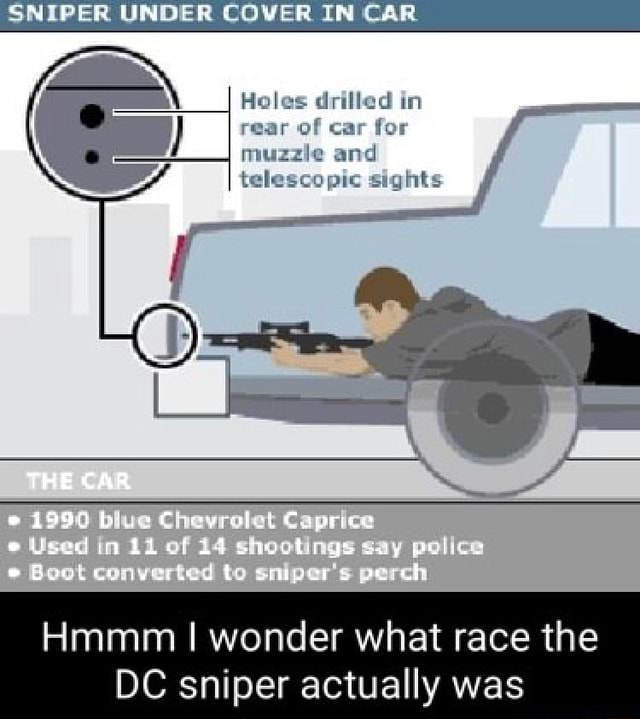 SNIPER UNDER COVER IN CAR Holes drilled in rear of car for muzzle and ...