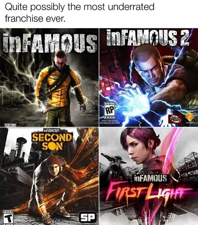 Quite possibly the most underrated franchise ever. inFAMOUS InFAMOUS ...