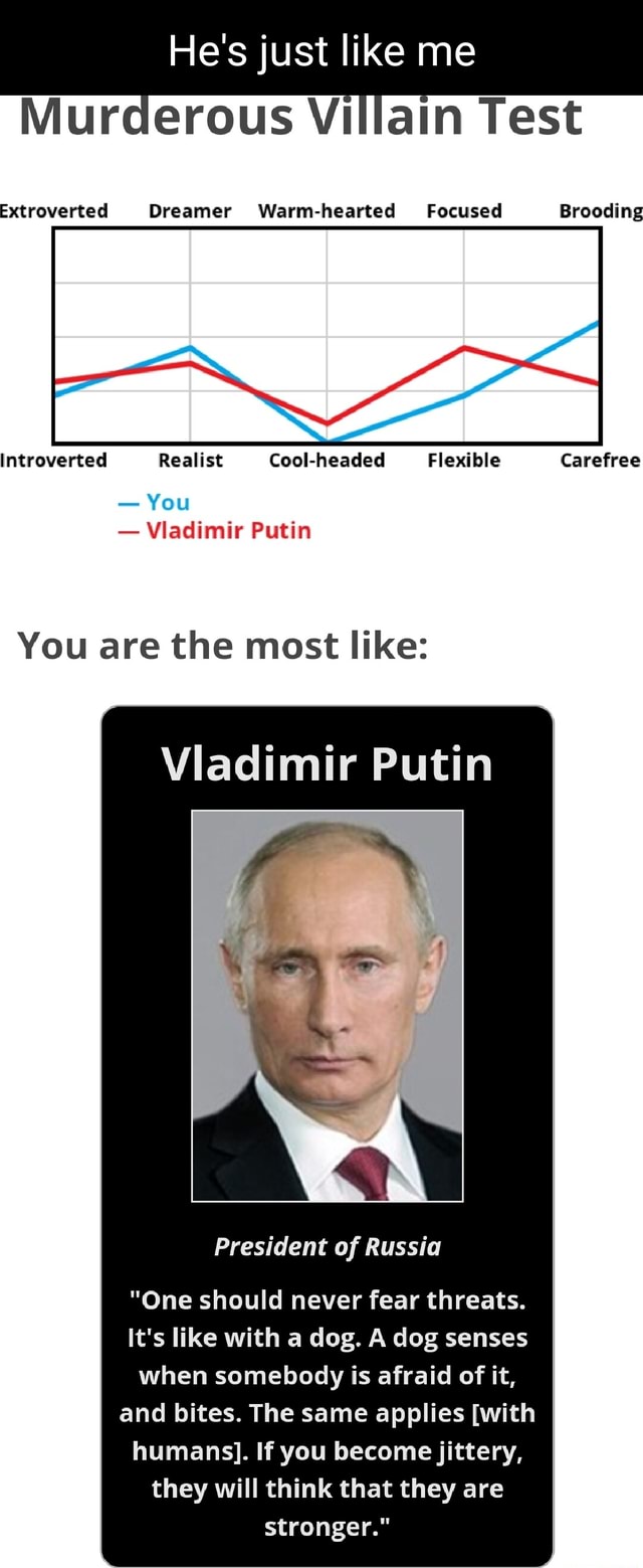 He's just like me Murderous Villain Test Extroverted Dreamer Warm ...