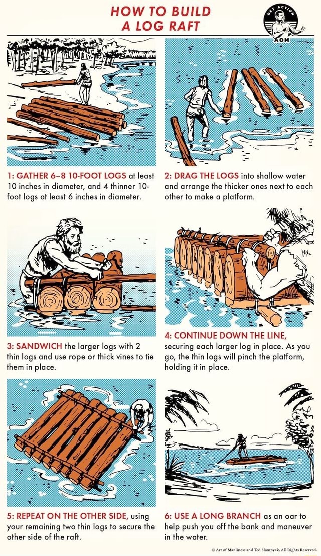 HOW TO BUILD A LOG RAFT 1: GATHER 6-8 10-FOOT LOGS at least 2: DRAG THE ...