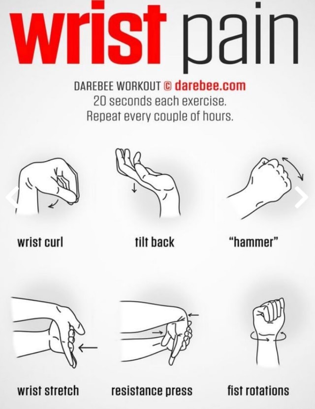 Wrist pain DAREBEE WORKOUT darebee.com 20 seconds each exercise. Repeat ...