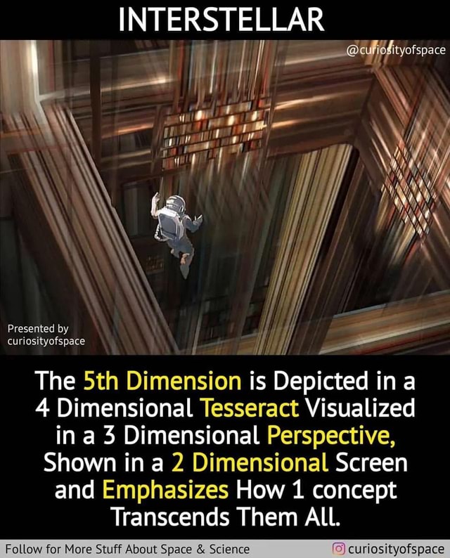 INTERSTELLAR Presented by curiosityofspace The Sth Dimension is ...