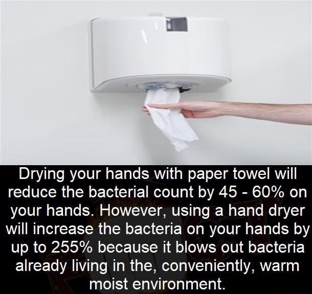 Drying your hands with paper towel will reduce the bacterial count by ...