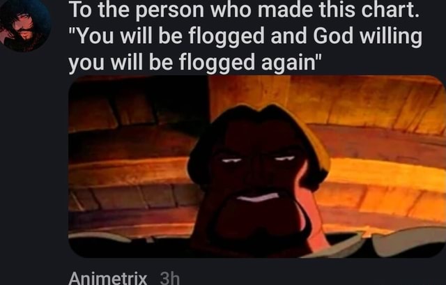 To the person who mace this chart. "You will be flogged and God willing ...