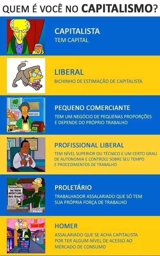 QUEM É VOCÊ NO CAPITALISMO? CAPITALISTA TEM CAPITAL LIBERAL BICHINHO DE ...