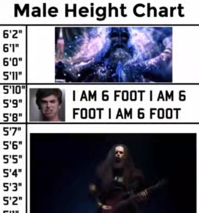 Male Height Chart 6'0" 'We ry FOOT FOOT I AM 6 FOOT 5'7" - iFunny