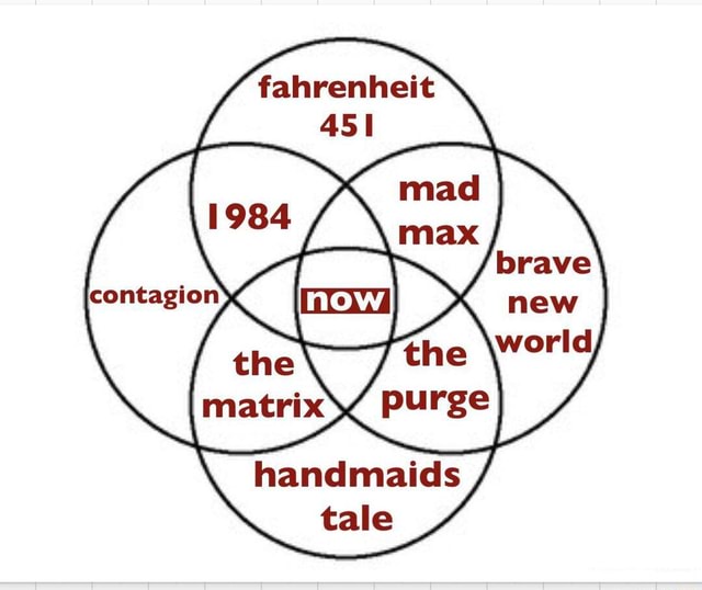 Fahrenheit 451 contagion purge handmaids tale - iFunny