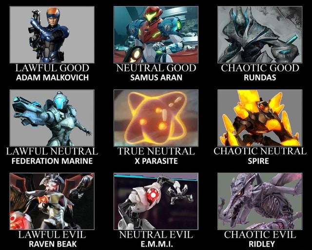 Metroid Alignment Chart - (he be = LAWFUL NEUTRAL GOOD CHAOTIC GOOD ...