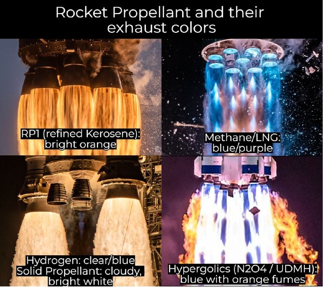 Rocket Propellant and their exhaust colors RP (refined Kerosene ...