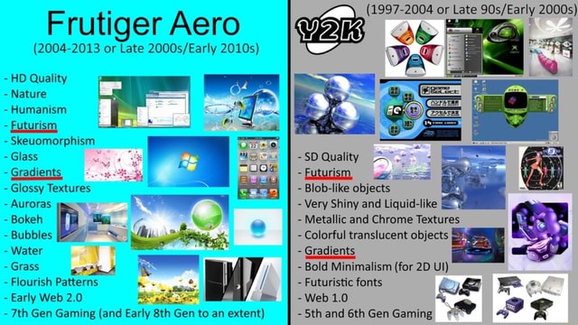 Frutiger Aero (2004-2013 or Late 2010s) - HD Quality - Nature ...
