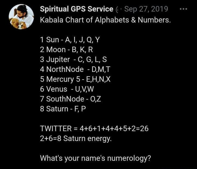 Spiritual GPS Service Sep 27, 2019 Kabala Chart of Alphabets & Numbers ...