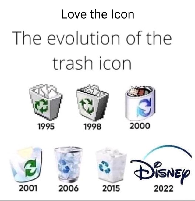 Love the Icon The evolution of the trash icon 1995 1998 2000 2001 2006 ...