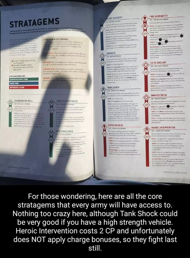 FIRE OVERWATCH = & GROUND _ TANK SHOCK SMOKESCREEN 4 PHPIDINGRESS ...