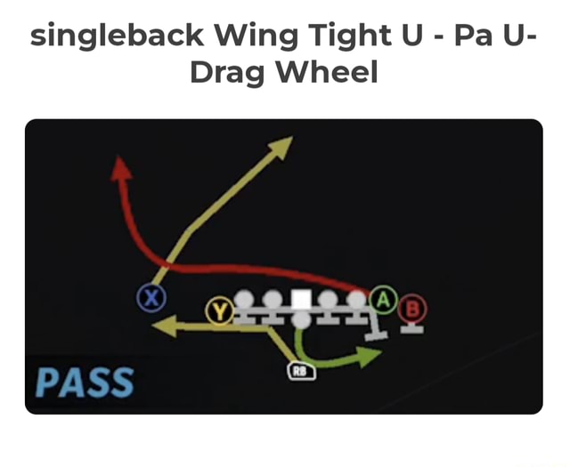 Singleback Wing Tight U Pa U- Drag Wheel PASS - iFunny
