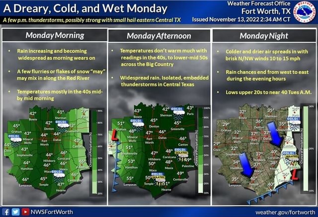 Dreary, Cold, Monday and Wet Monday Fort Worth, TX Issued November 13 ...