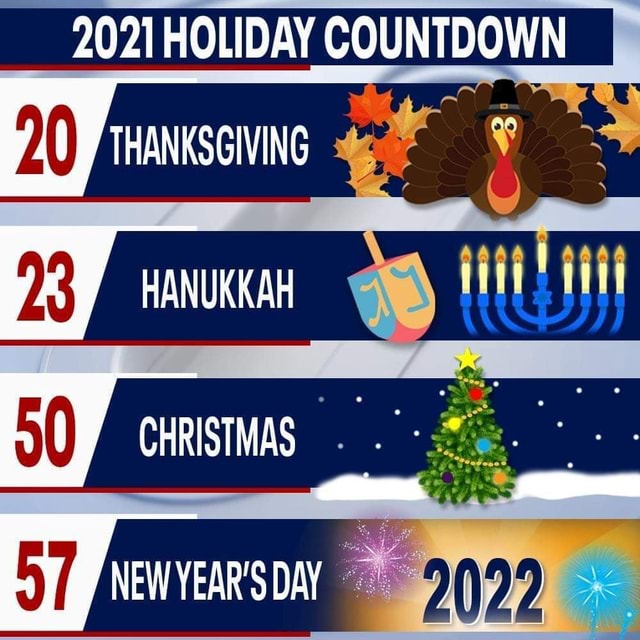 HOLIDAY COUNTDOWN! Thanksgiving is right around the corner! Which ...