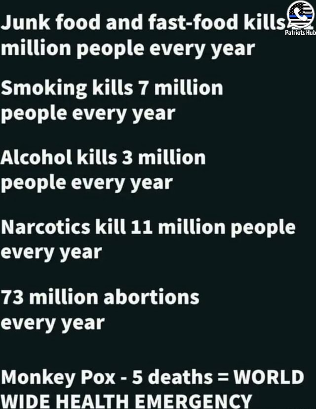 Junk food and fast-food kills million people every year Smoking kills 7 ...