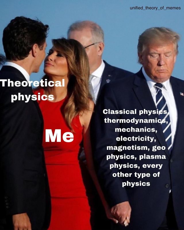 Unified_theory_of_memes fy * 4 Theoretical physics Classical physics ...