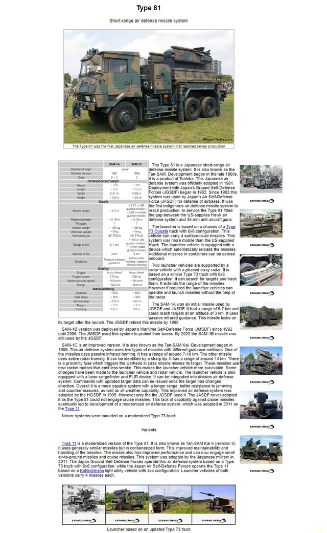 Type 81 Short-range air defense missile system "The Tyee 81 was ta fst ...
