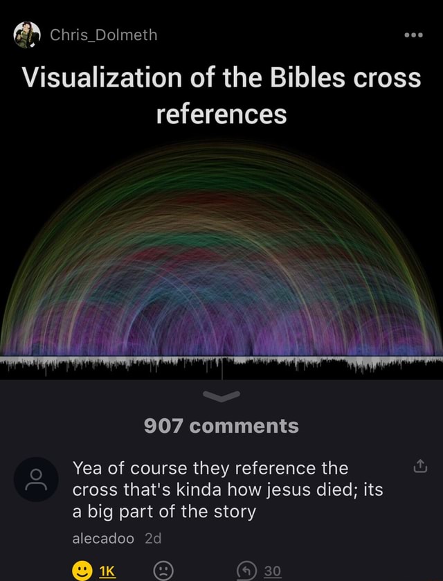 Al Chris_Dolmeth Visualization of the Bibles cross references 907 comments Yea of course they ...