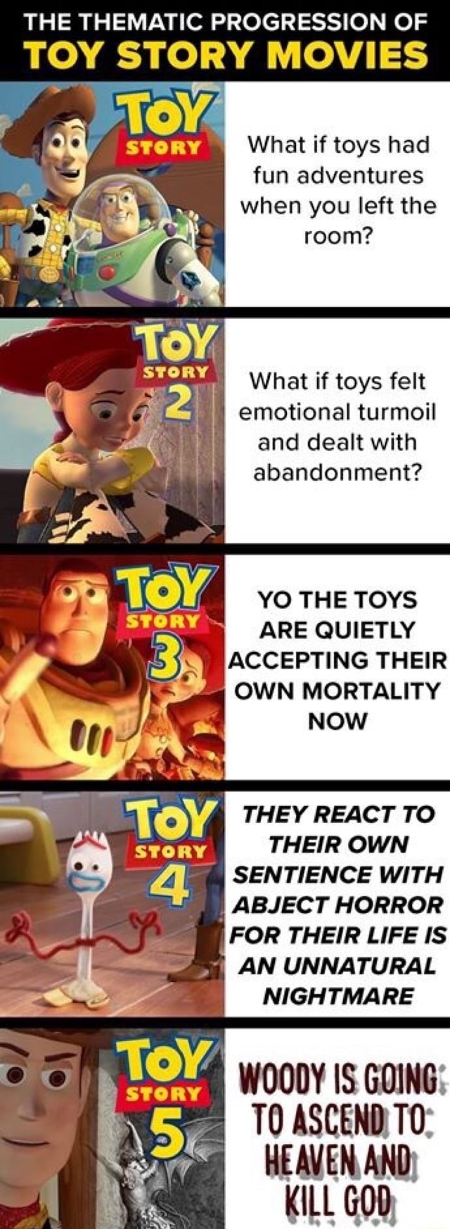THE THEMATIC PROGRESSION OF TOY STORY MOVIES What if toys had fun ...