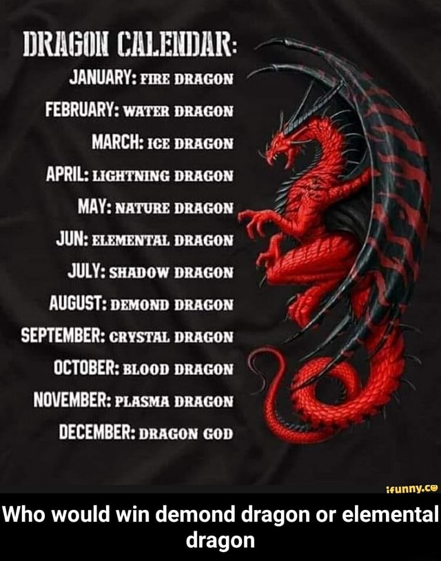 DRAGON CALENDAR: JANUARY: FIRE DRAGON FEBRUARY: WATER DRAGON MARCH: ICE ...