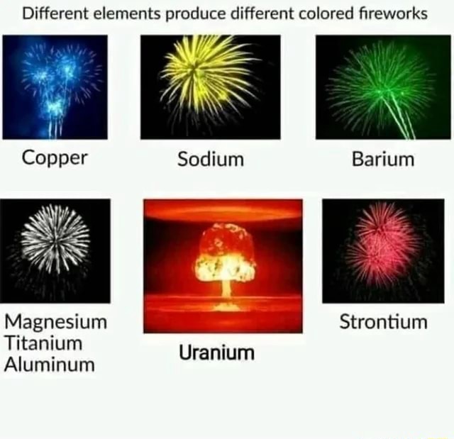 I work in astronomy, here's some science themed memes shared by ...