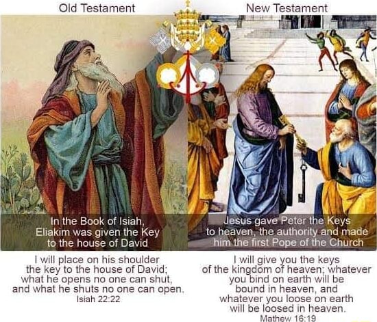 Old Testament New Testamer In the Book of Isiah, Uesus gave Peter the ...