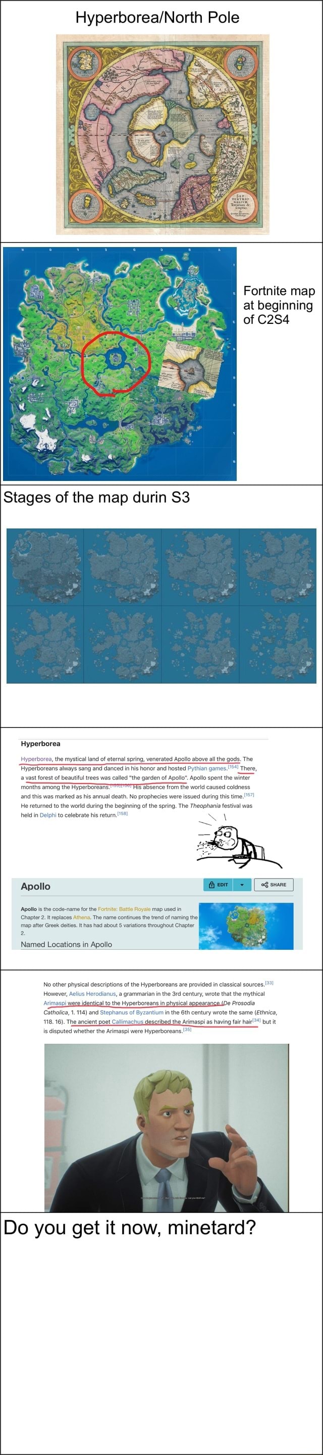 Pole Fortnite map at beginning of C2S4 Stages of the map durin ...
