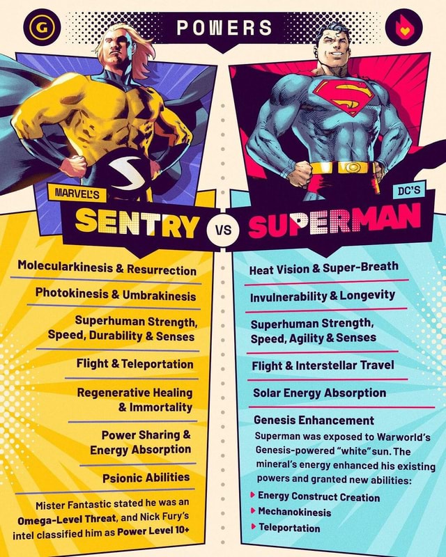 Steven Yeun is bringing The Sentry to the big screen in 'Thunderbolts ...