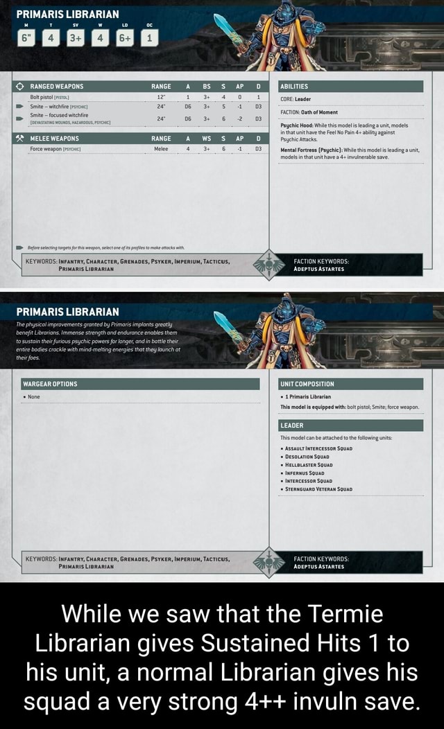 RANGED WEAPONS RANGE ABILITIES Bolt pistol CORE: Leader Smite witchfire ...