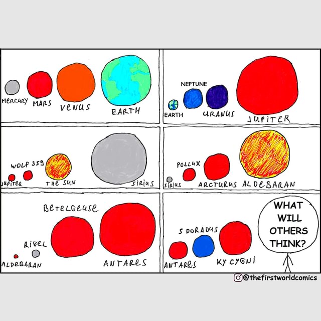 Comparing largest objects in the observable universe - eY ARS Ves ...