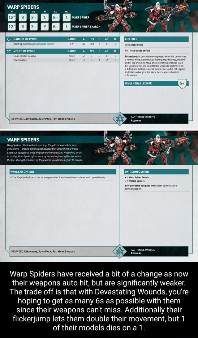 WARP SPIDERS WARP SPIDER WARP SPIDER EXARCH Death spinne I ABILITIES ...