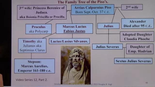The Family Tree of the Piso's. 3' wife: Princess Berenice of wife Sept ...