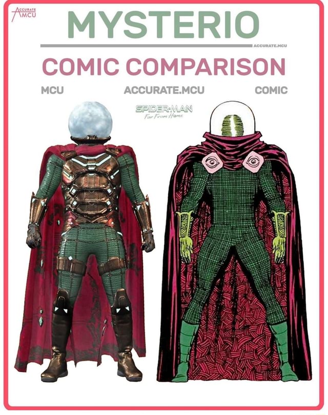 COMIC COMPARISON - iFunny