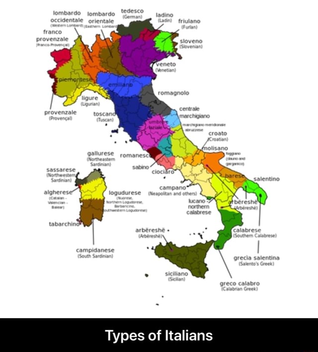 Types of Italians - Types of Italians - iFunny