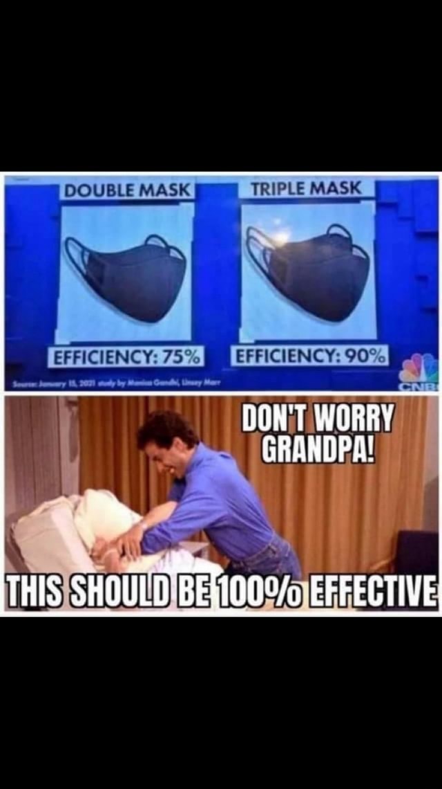 DOUBLE MASK TRIPLE MASK EFFICIENCY: 75% EFFICIENCY: 90% WORRY GRANDPA ...