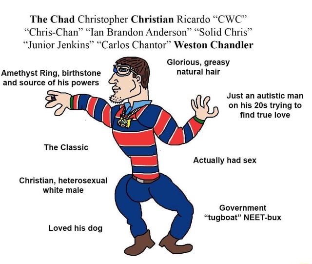 The Chad Christopher Christian Ricardo "CWC" "Chris-Chan" "Tan Brandon ...