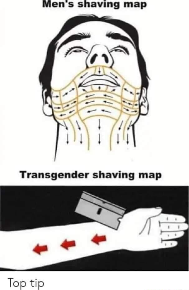 Men's shaving map Transgender shaving map Top tip - iFunny