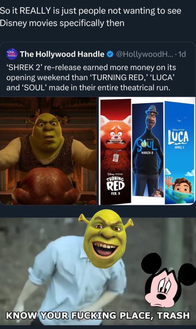 So it REALLY is just people Disney movies specifically The Hollywood ...