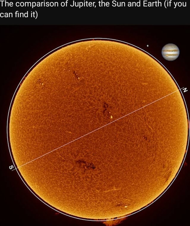 The comparison of Jupiter, the Sun and Earth (if you can find it ...