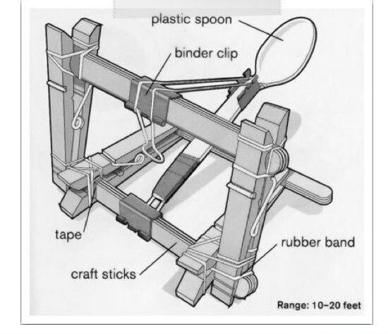 The catapult was an ancient weapon used to project heavy stones ...